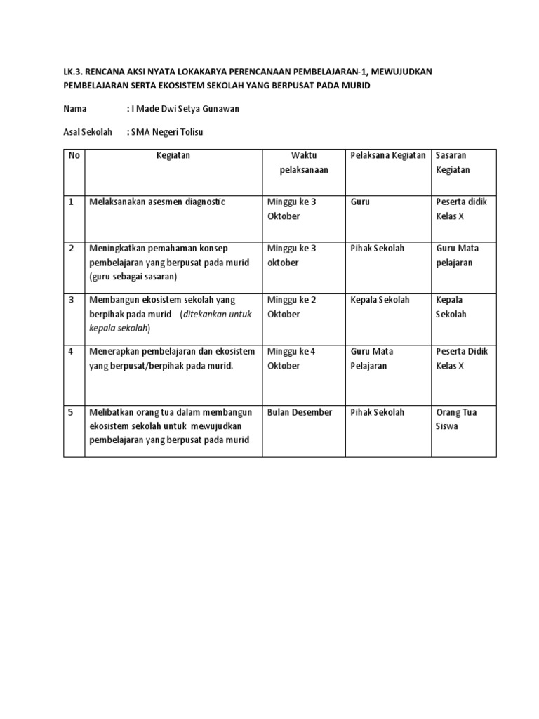 LK.3 Rencana Aksi Nyata Tindak Lanjut Lokakarya Perencanaan ...