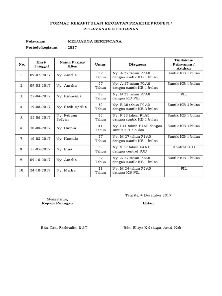 Rekap Layanan KB 2017-2022 | PDF | Kesehatan Holistik