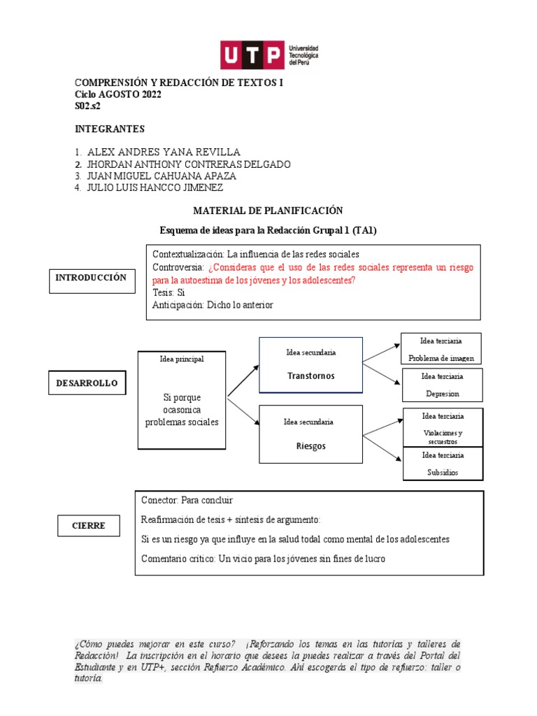 S02.s2 - Esquema de Redacciòn Tarea Académica 1 (TA1) - Agosto 2022 | PDF S02.s2 - Esquema de Redacciòn Tarea Académica 1 (TA1) - Agosto 2022 | PDF