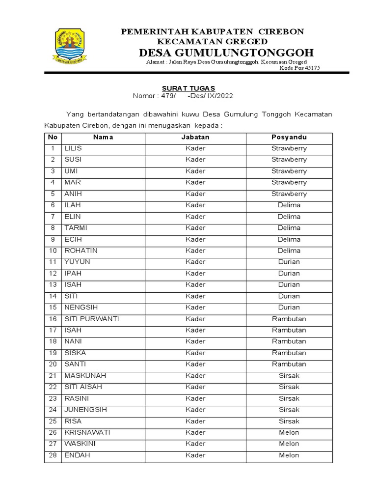 Surat Tugas Kader BPB | PDF