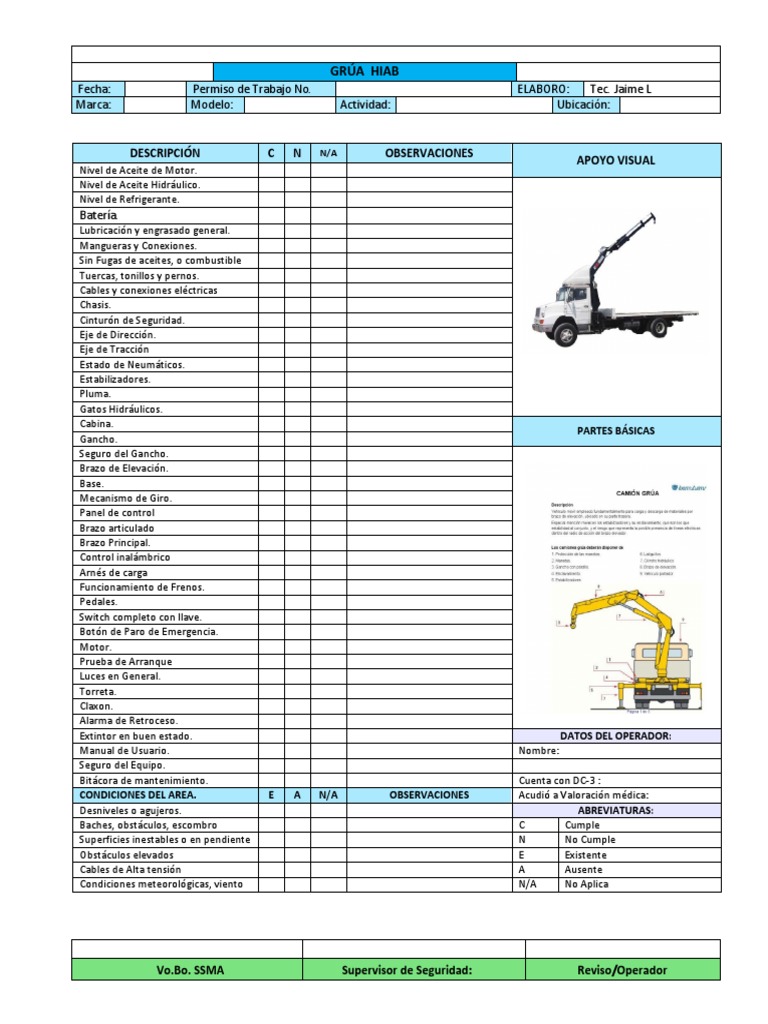 Checklist de Grúa | PDF