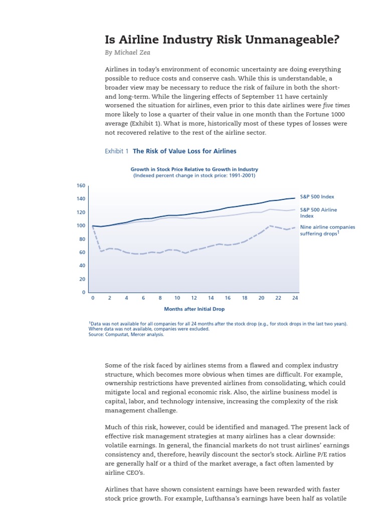 4 Is Airline Industry Risk | PDF | Airlines | Risk Management