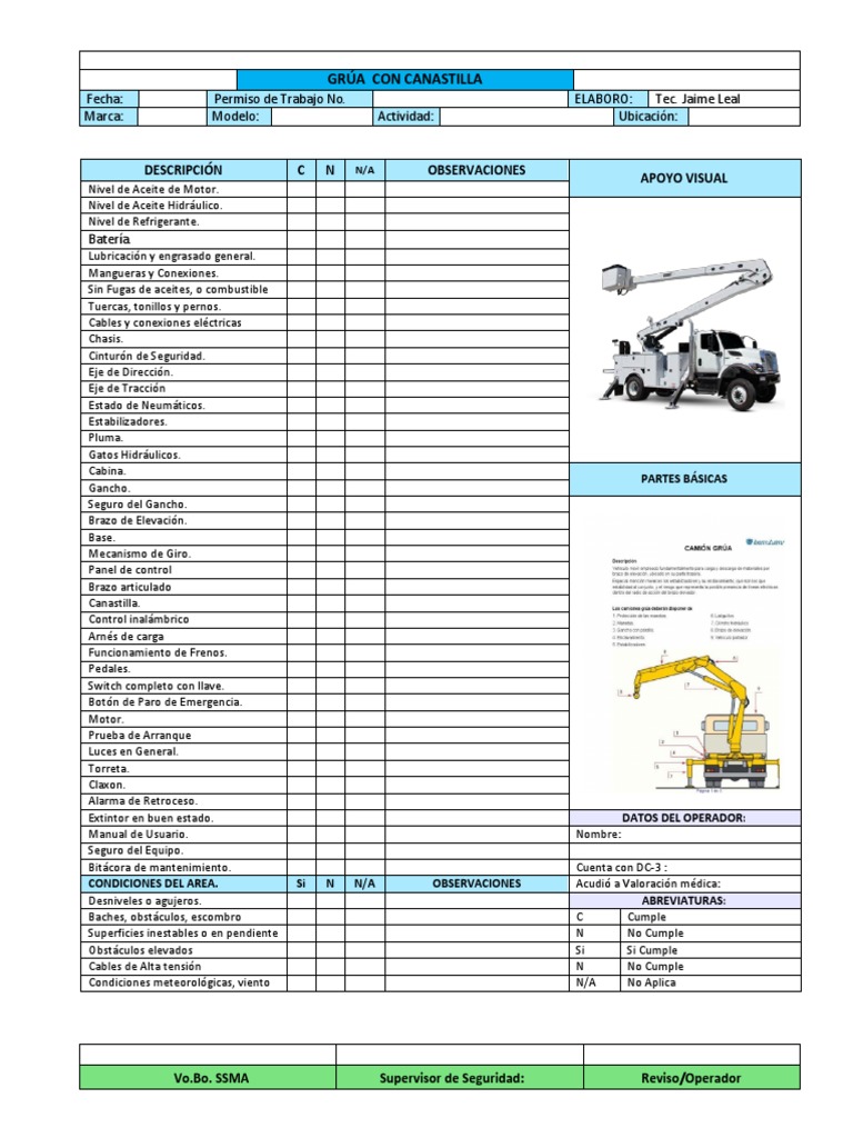 Checklist de Grúa CON CANASTILLA | PDF