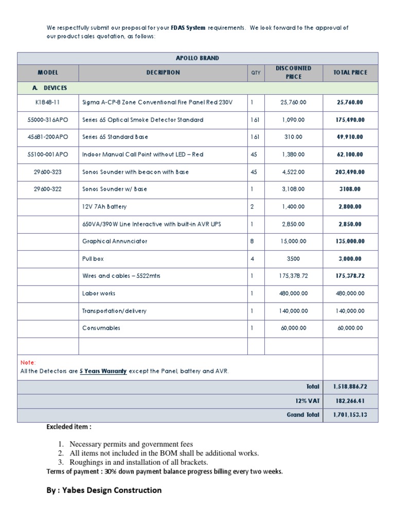 Ilocos FDAS Conventional | PDF | Manufactured Goods