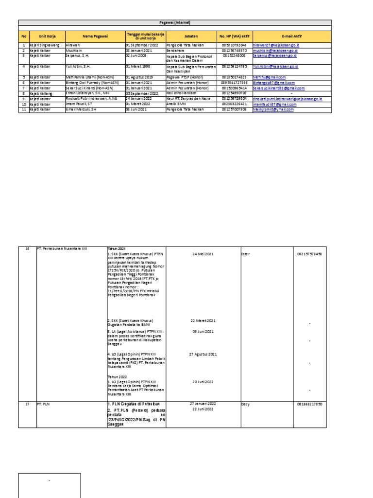 Formulir Data SPI | PDF