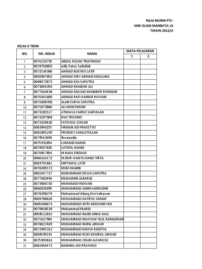 Setor Nilai Ke Wali Kelas | PDF