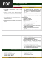 ICE Forma C | PDF | Sílaba | Puntuación
