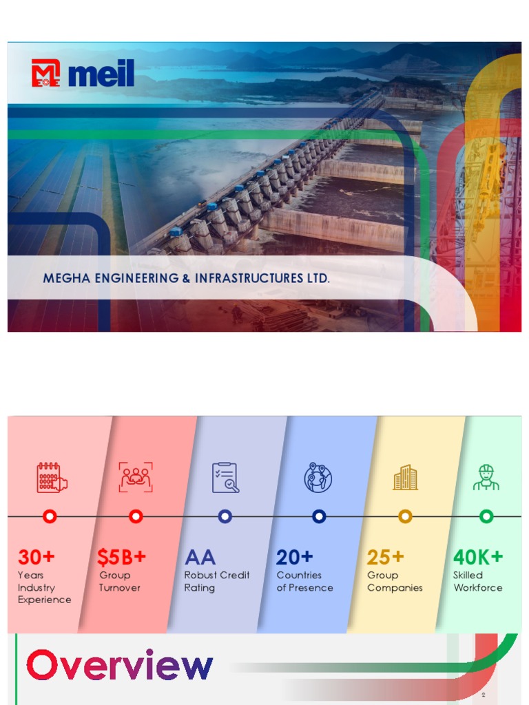 MEIL Corporate Brochure | PDF | Fiberglass | Infrastructure