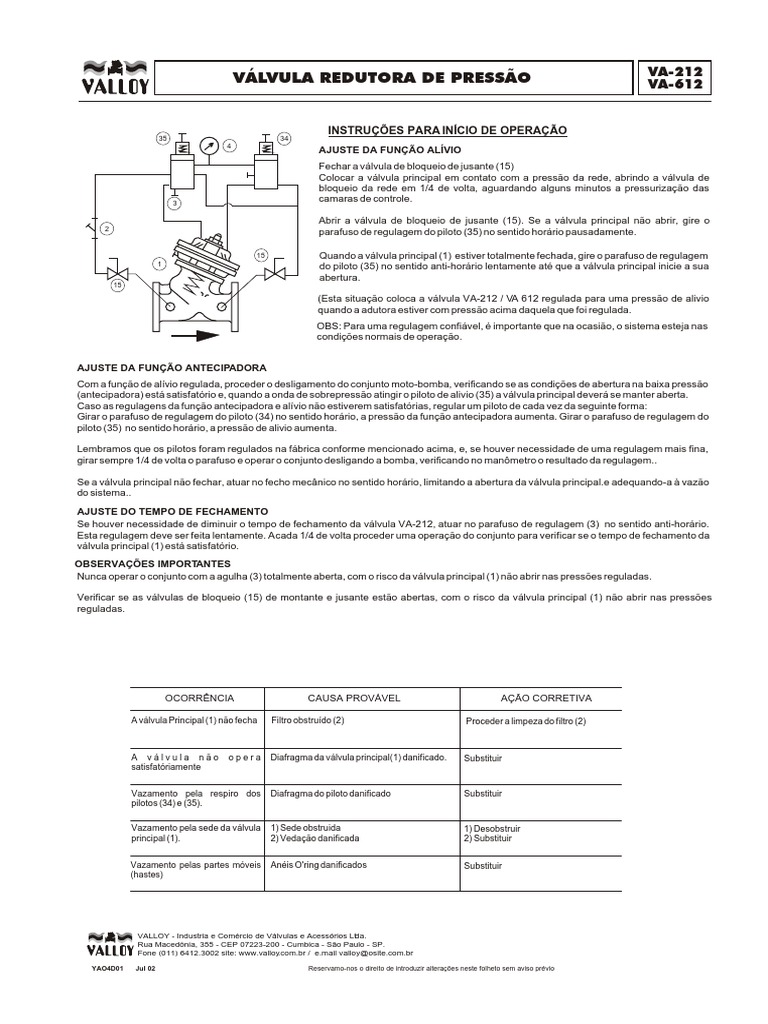Válvula Antecipadora de Onda - VALLOY 2 | PDF