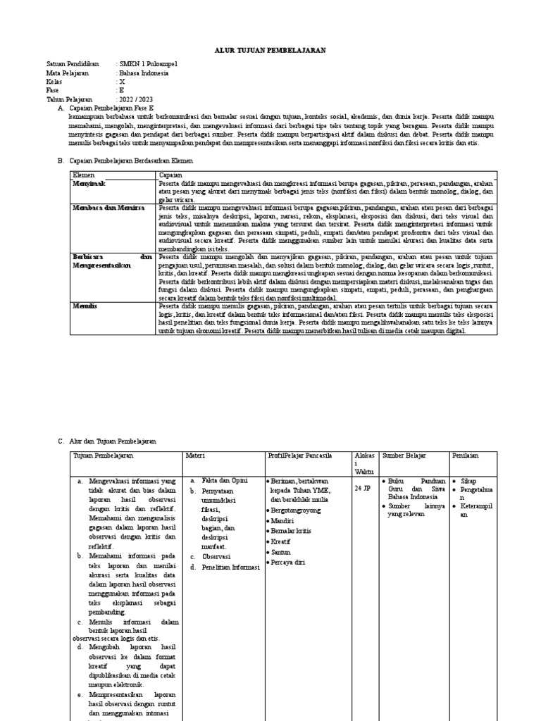 Alur Tujuan Pembelajaran (Silabus) | PDF