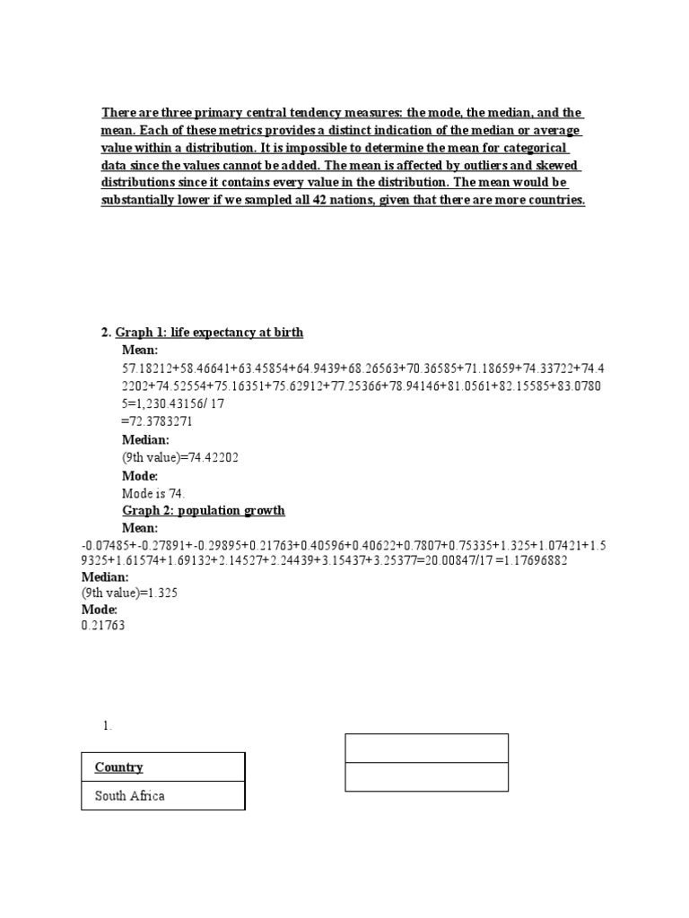 Assignment - Introduction To Probability | PDF | Mean | Mode (Statistics)