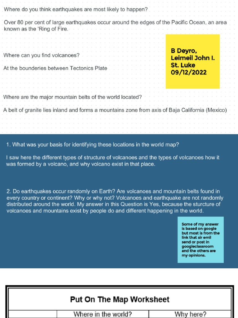 ASYNCHRONOUS ACTIVITY - Put On The Map | PDF