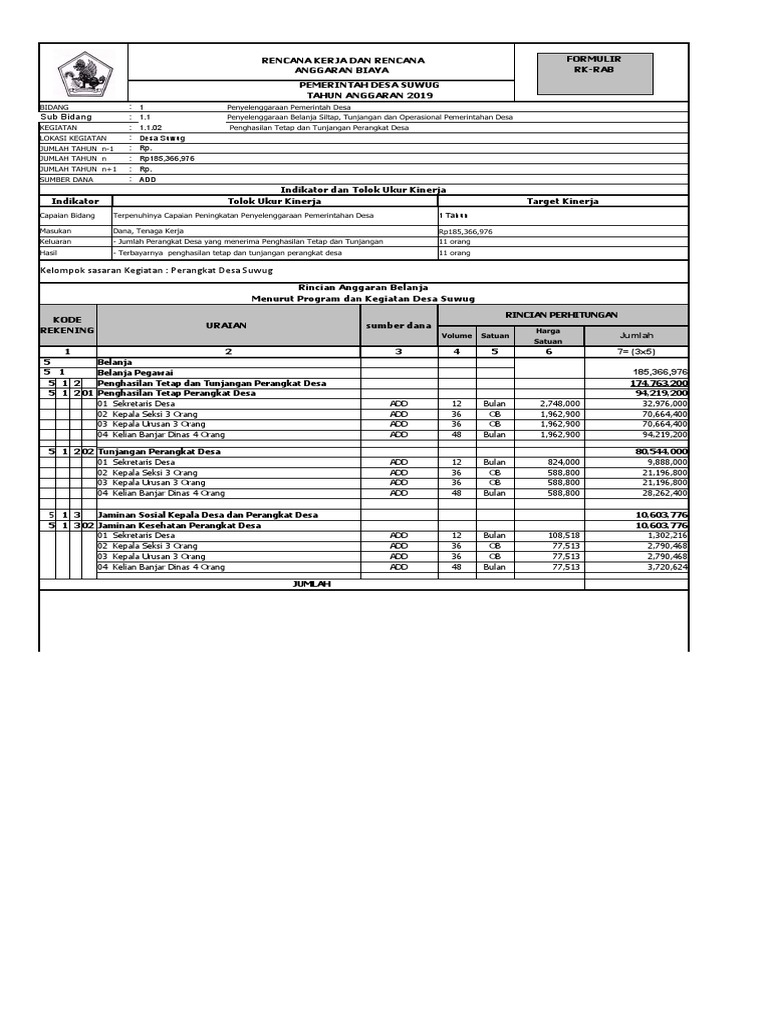 RK Rab Tunjangan BPD 2022.. | PDF