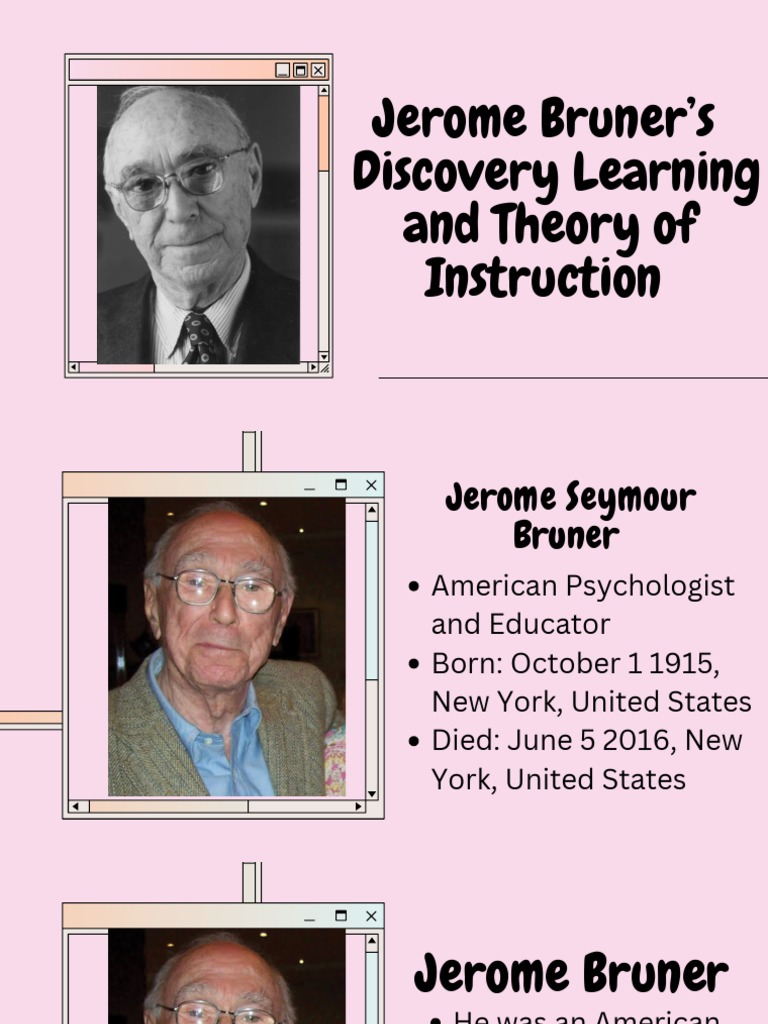 Jerome Bruner's Discovery Learning and Theory of Instruction | PDF ...