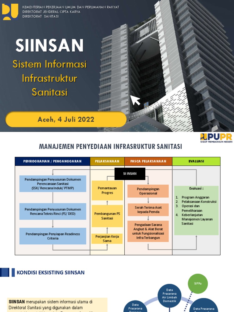 Bahan Informasi SIINSAN - Satu Data BPPW Aceh 2022 | PDF
