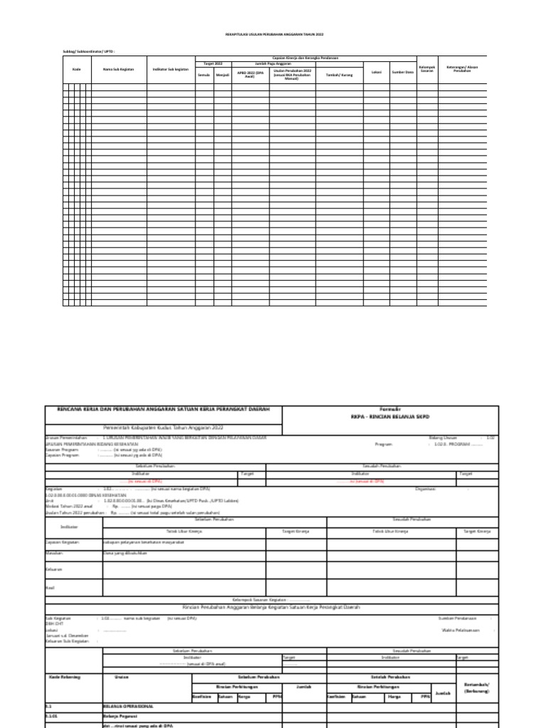 Form Usulan Rekap Dan Rka Manual Perubahan Anggaran 2022 | PDF | Bisnis