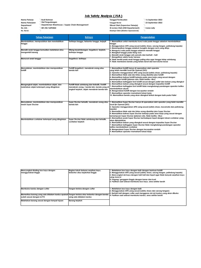JSA Form For Workshop | PDF