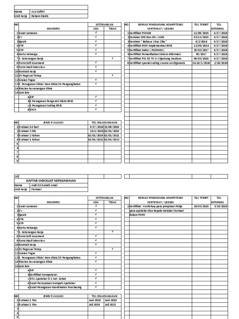 Daftar Cek Lis Kepegawaian | PDF