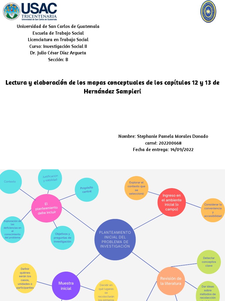 Mapas Conceptuales de Los Capítulos 12 y 13 | PDF | Cognición | Ciencia cognitiva