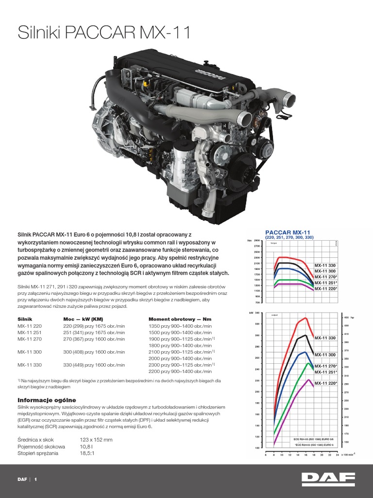 DAF PACCAR MX 11 Engines PL 527061 | PDF