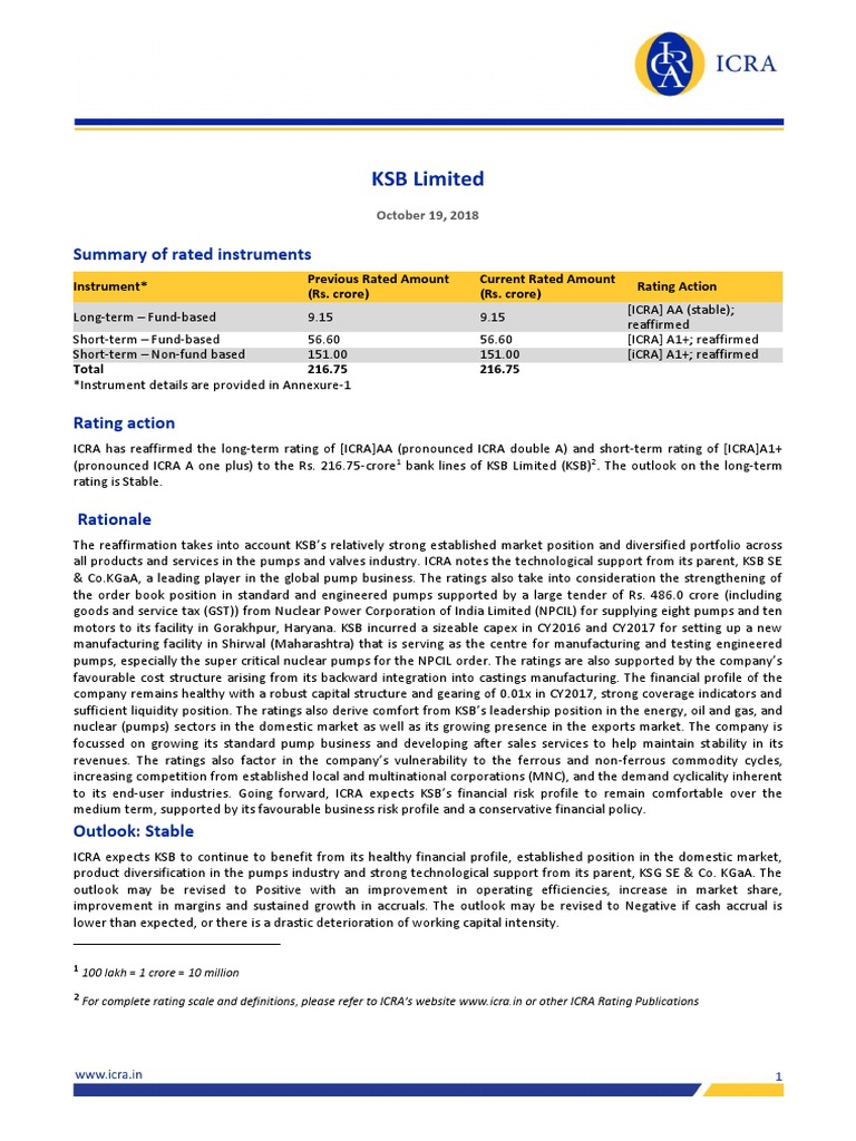 KSB Analysis | PDF | Pump | Working Capital