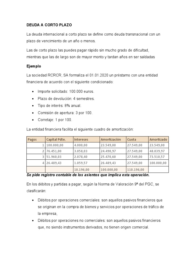 Deuda A Corto Plazo | PDF | Deuda | Amortización (Negocio)