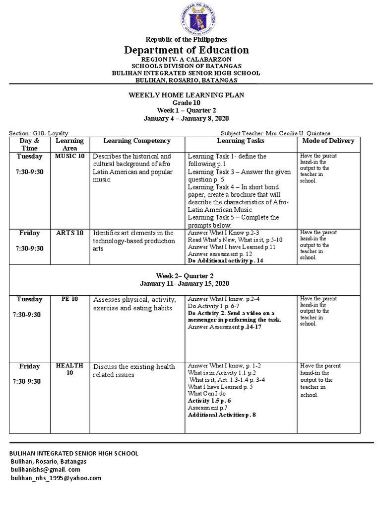WEEK 1-2-WHLP-2nd Quarter-GRADE-10-MAPEH | PDF | Cognition