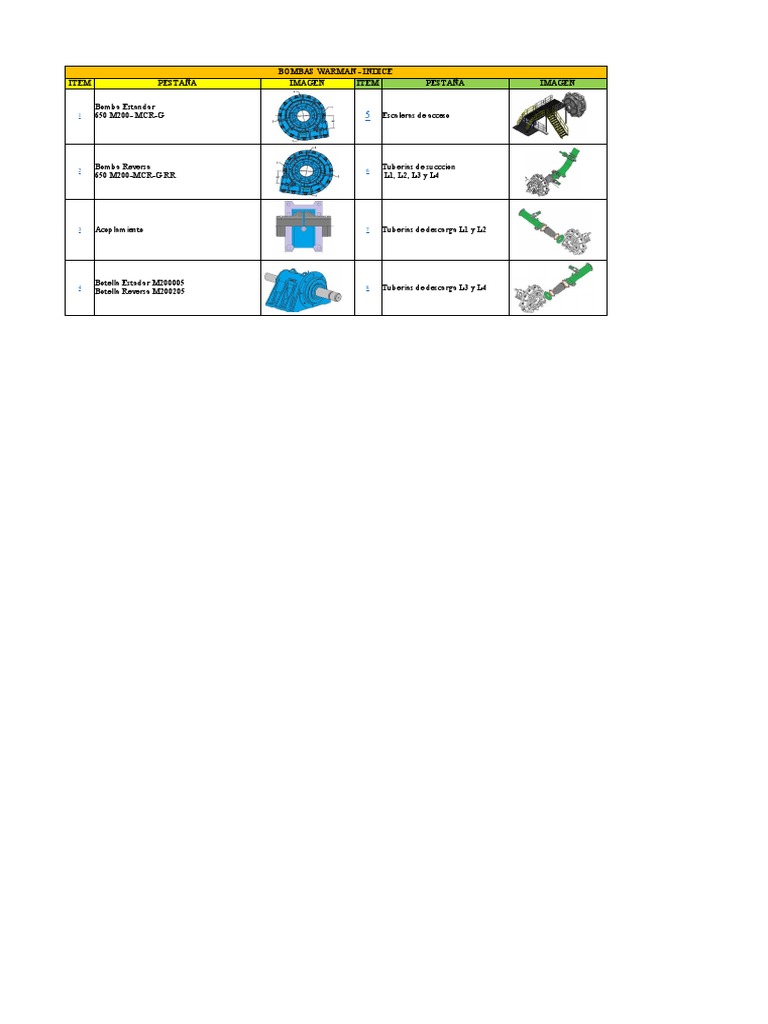Partes de Bomba Warman 650 | PDF | Componentes | Herramientas