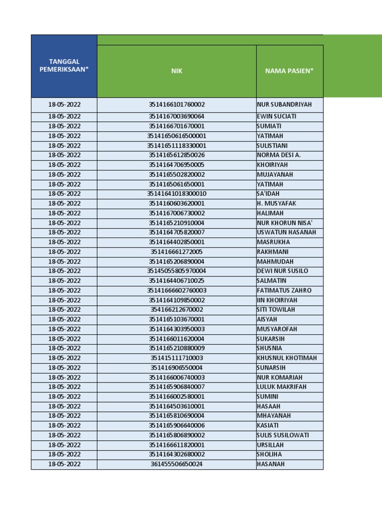 Form Offline Posbindu.2022052810 | PDF