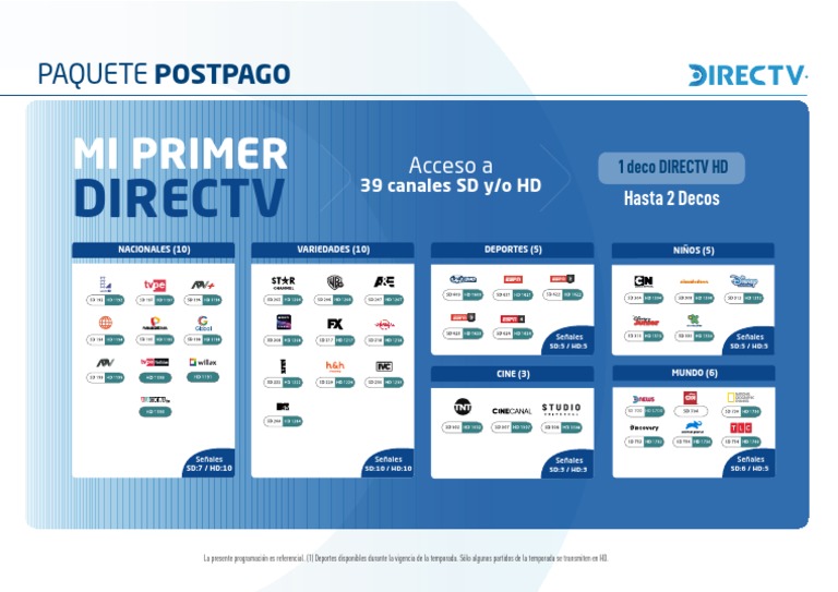 Guía de Canales DIRECTV Prepago | PDF