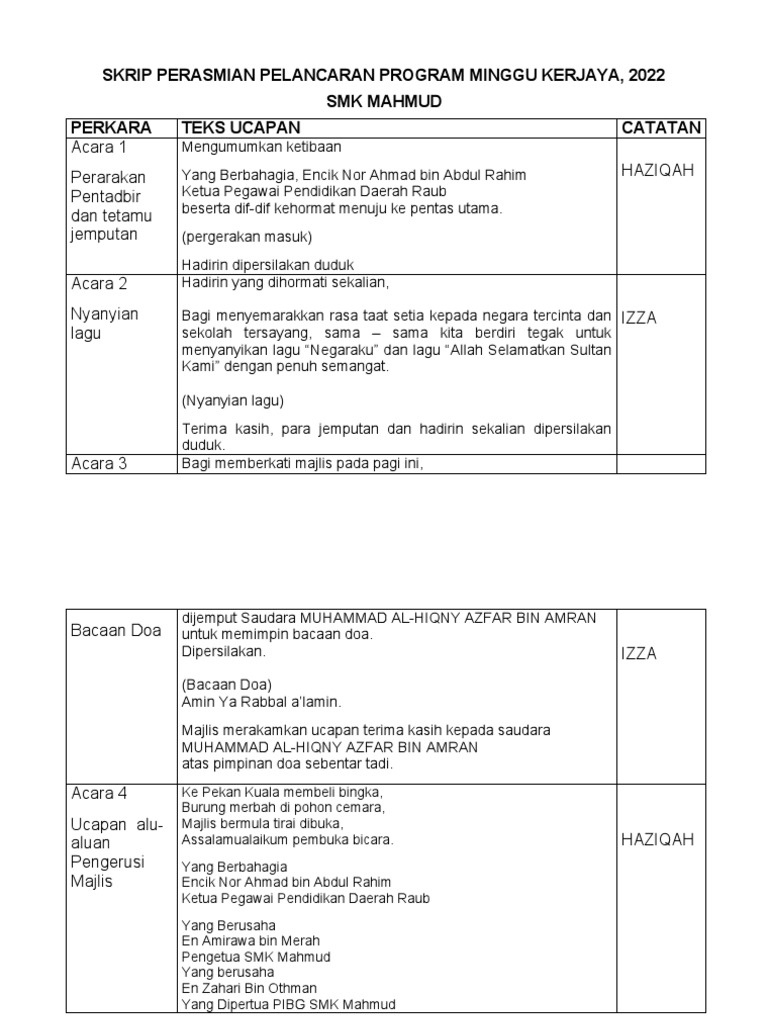 Skrip Majlis Perasmian Program Penetapan Target Akademik Dan Kerjaya SPM 2022 | PDF
