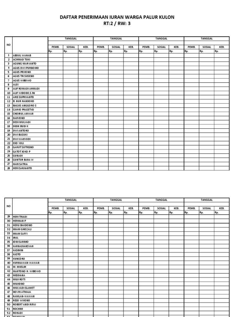Daftar Penerimaan Iuran Warga Palur Kulon RT:2 / RW: 3 | PDF