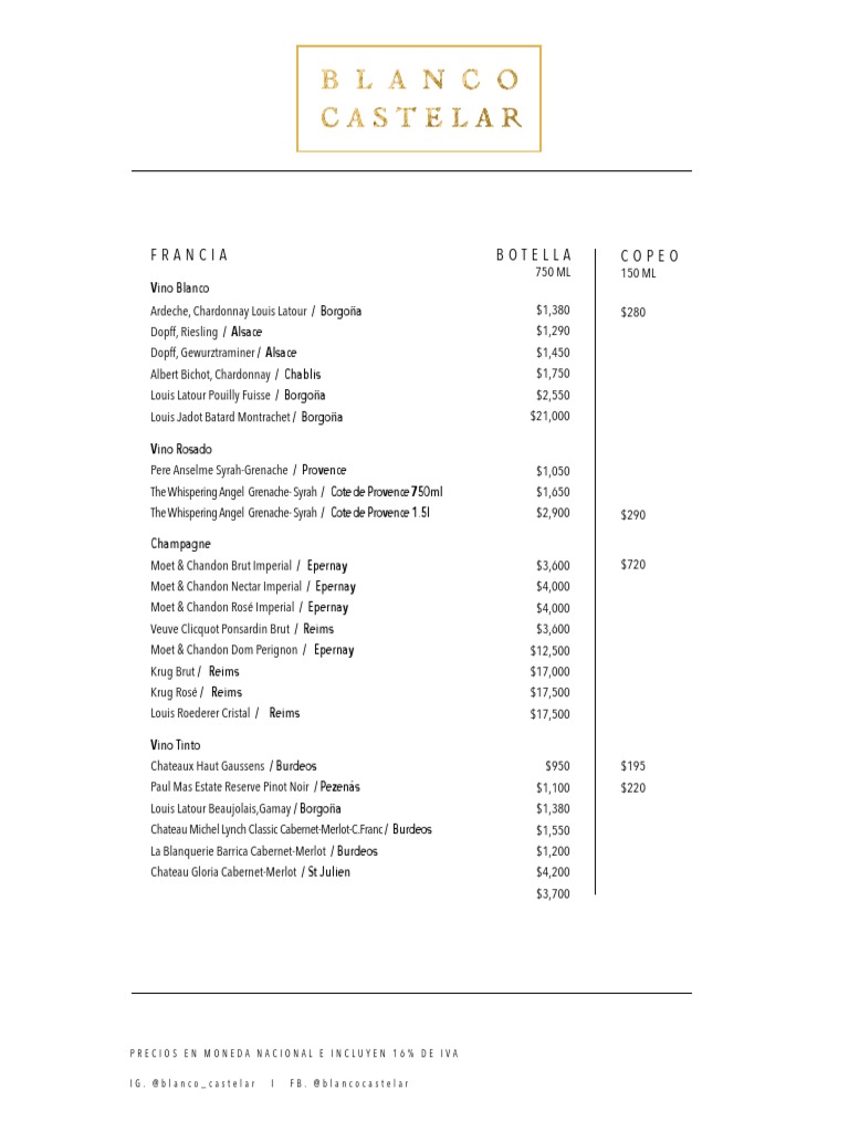 Blanco - Castelar - QR - Vinos - 7 Junio | PDF | Cultivos originarios ...