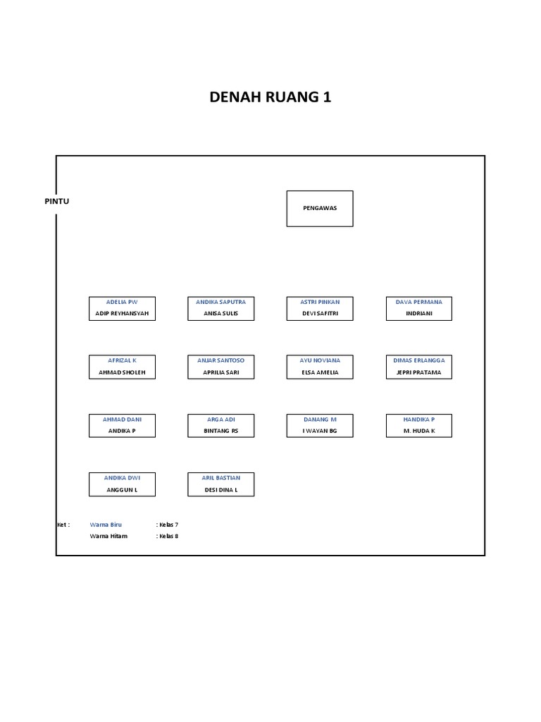 Denah Ruang Kelas 7 dan 8 | PDF