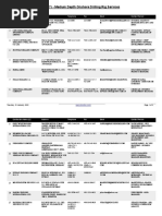 KOC Approved Contractors List 2023 | PDF | Technology & Engineering