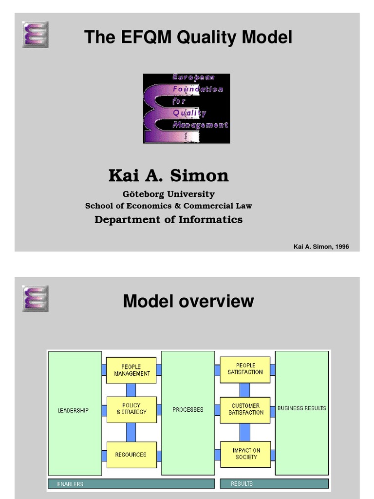 EFQM model | Strategic Management | Quality Management