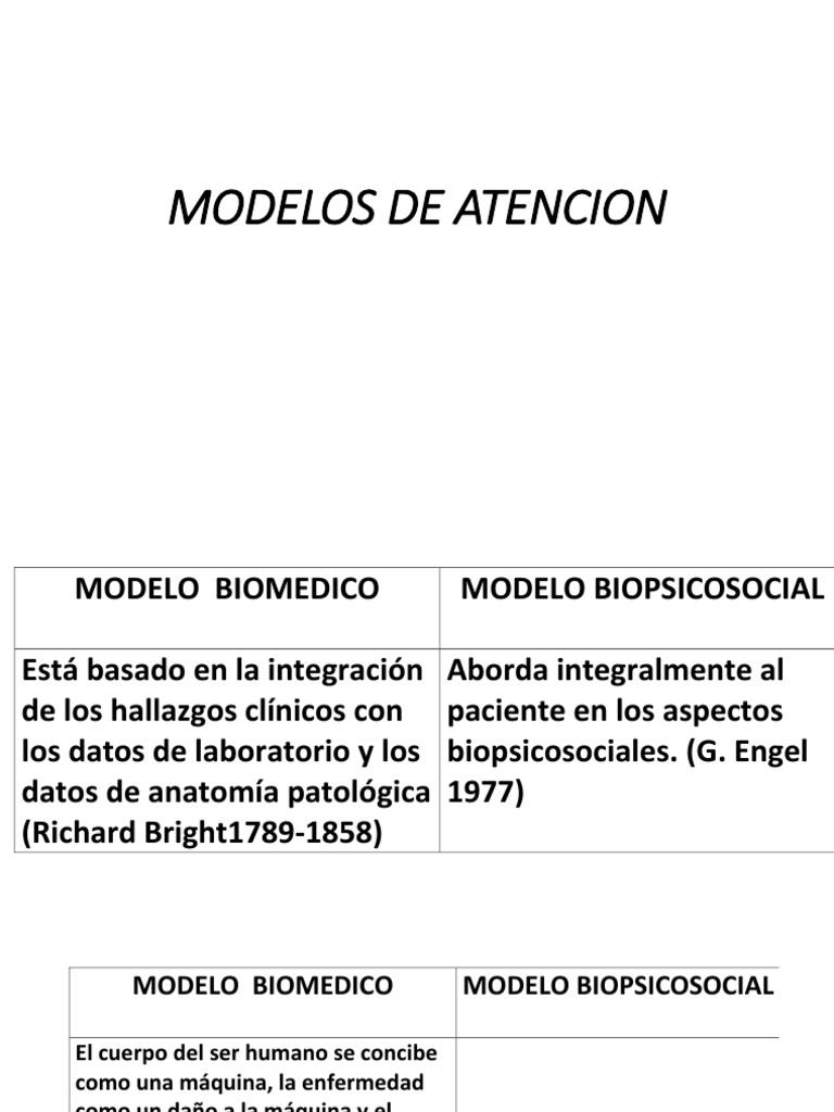 Modelos de Atencion | PDF | Diagnostico medico | Causas de la muerte