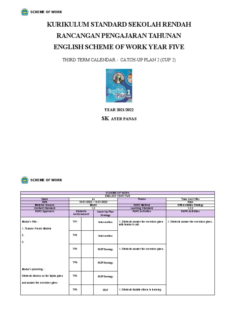 SOW ENG D5 (KPM Perkasaku) | PDF | Change | Psychological Concepts