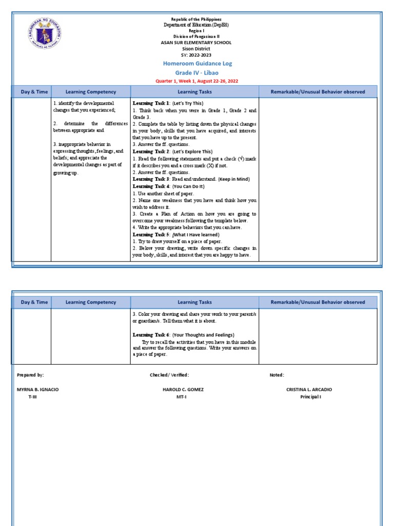 Homeroom Guidance Log | Download Free PDF | Learning | Cognitive Psychology