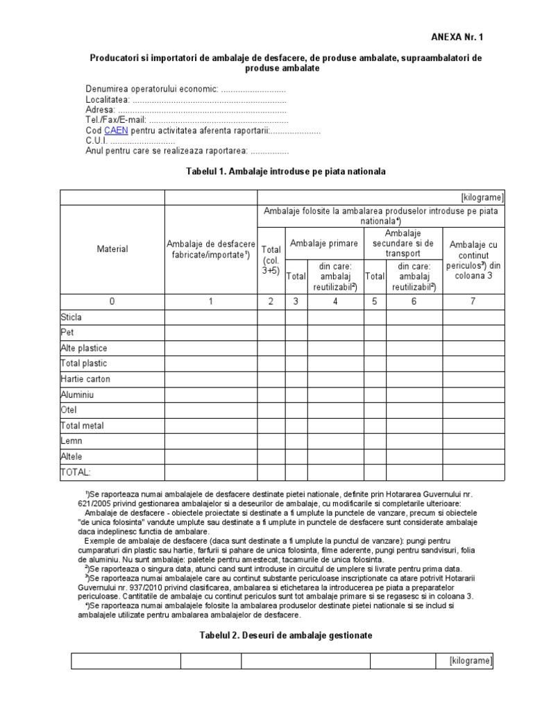 ANEXA NR 1 - Prod - Imp - Produse Ambalate | PDF