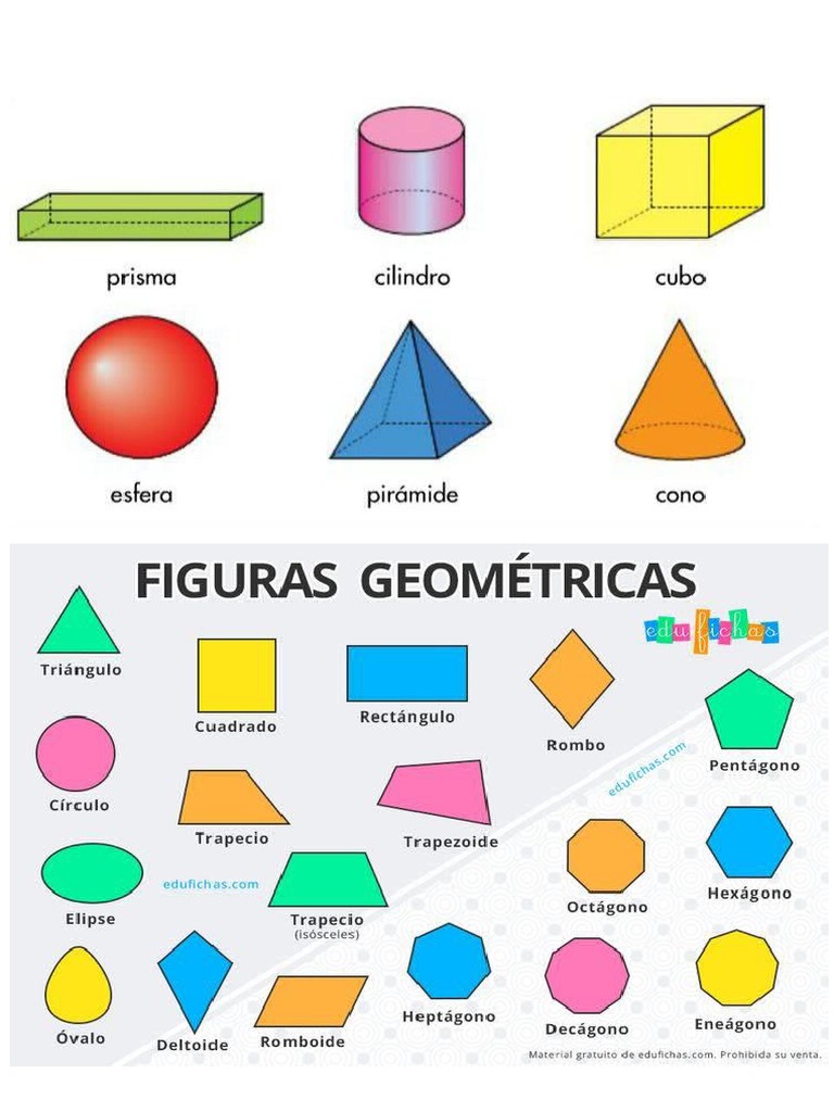 Figuras | PDF