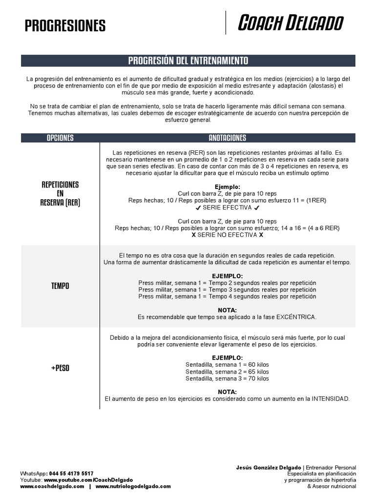 Estrategias para la progresión del entrenamiento de fuerza a través de ...