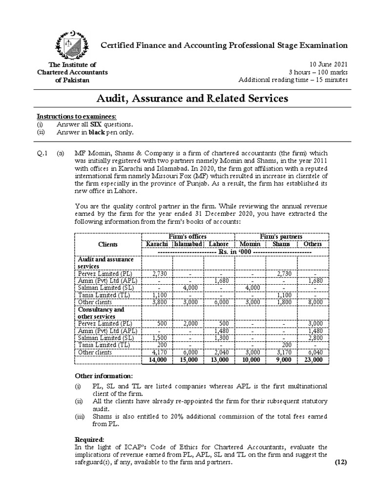 CFAP 6 AARS Summer 2021 | PDF | Taxes | Audit