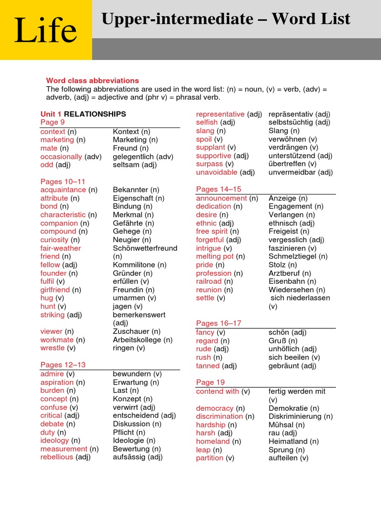 Life Upper-Intermediate Wordlist DE | PDF