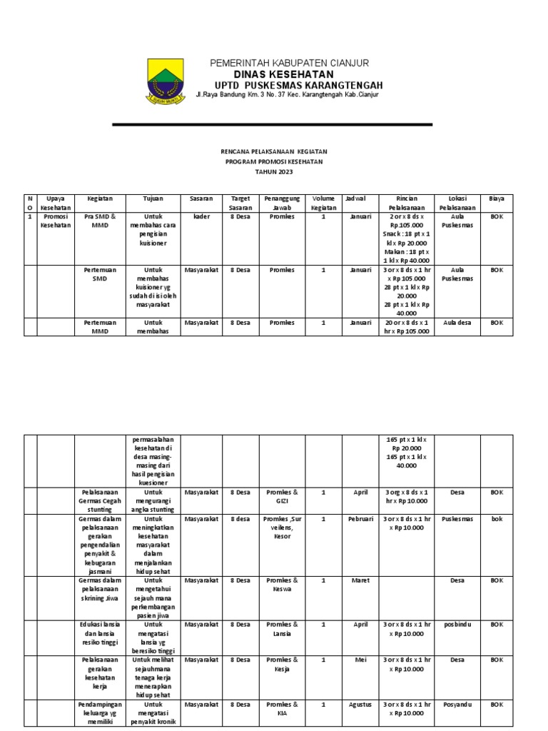 Format RPK Promkes | PDF