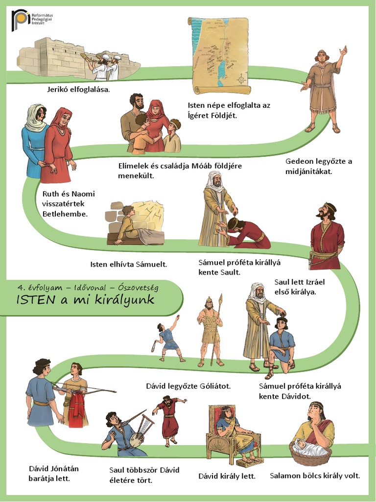 40-46 Idovonal - 4.osztaly - Isten - A - Mi - Kiralyunk | PDF