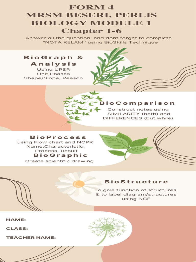 Cover Form 4 Biology Module 1 | PDF