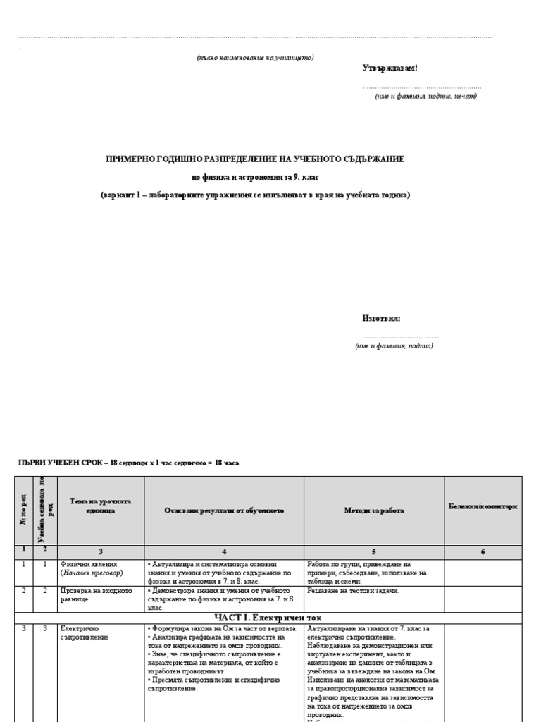 Примерно годишно разпределение по Физика и астрономия за 9.клас ...