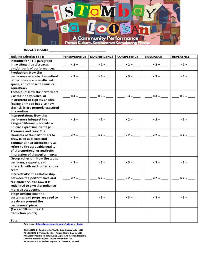 Criteria For Judging The Play | PDF