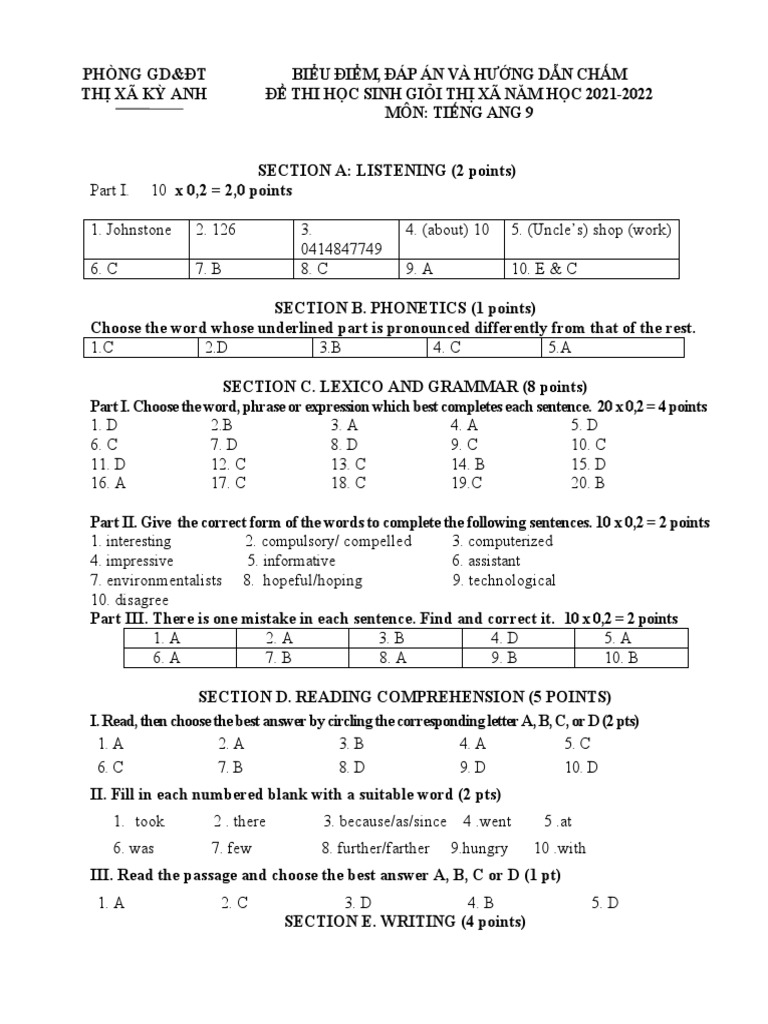 Answer Key HSG Anh 9 2021-2022 | PDF | Grammar | Cognition